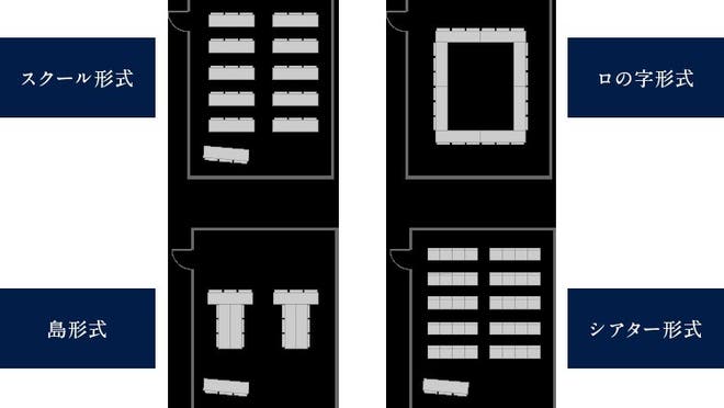 【リロの会議室 コンフォート新宿】RoomEの写真3