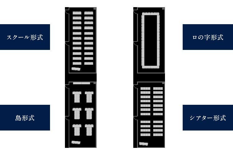 【リロの会議室　コンフォート新宿】RoomD+Eの写真5