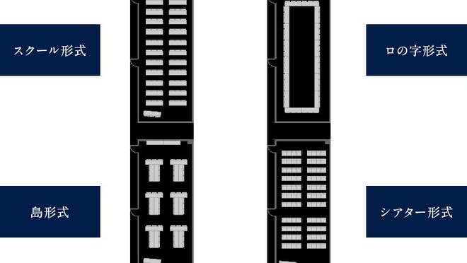 【リロの会議室 コンフォート新宿】RoomD+Eの写真5