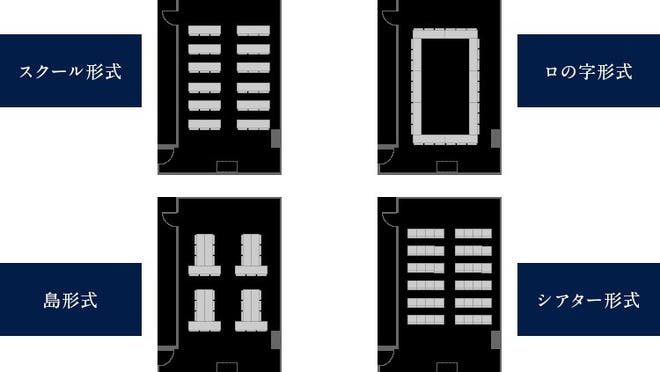 【リロの会議室 コンフォート新宿】RoomE+Fの写真2