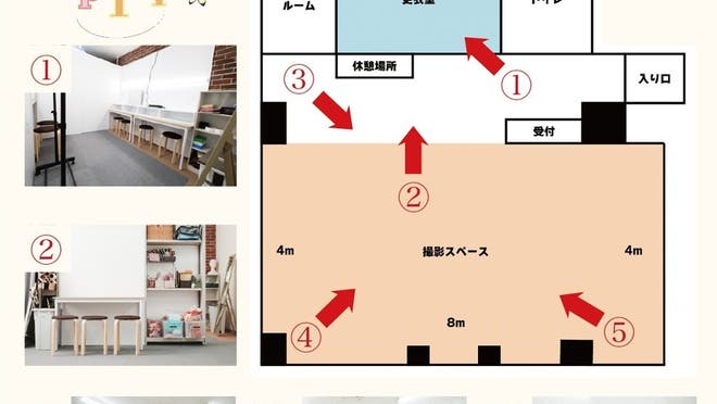 新宿からのアクセス良好!商用でも個人でもあらゆる用途でオールインワン価格の写真11