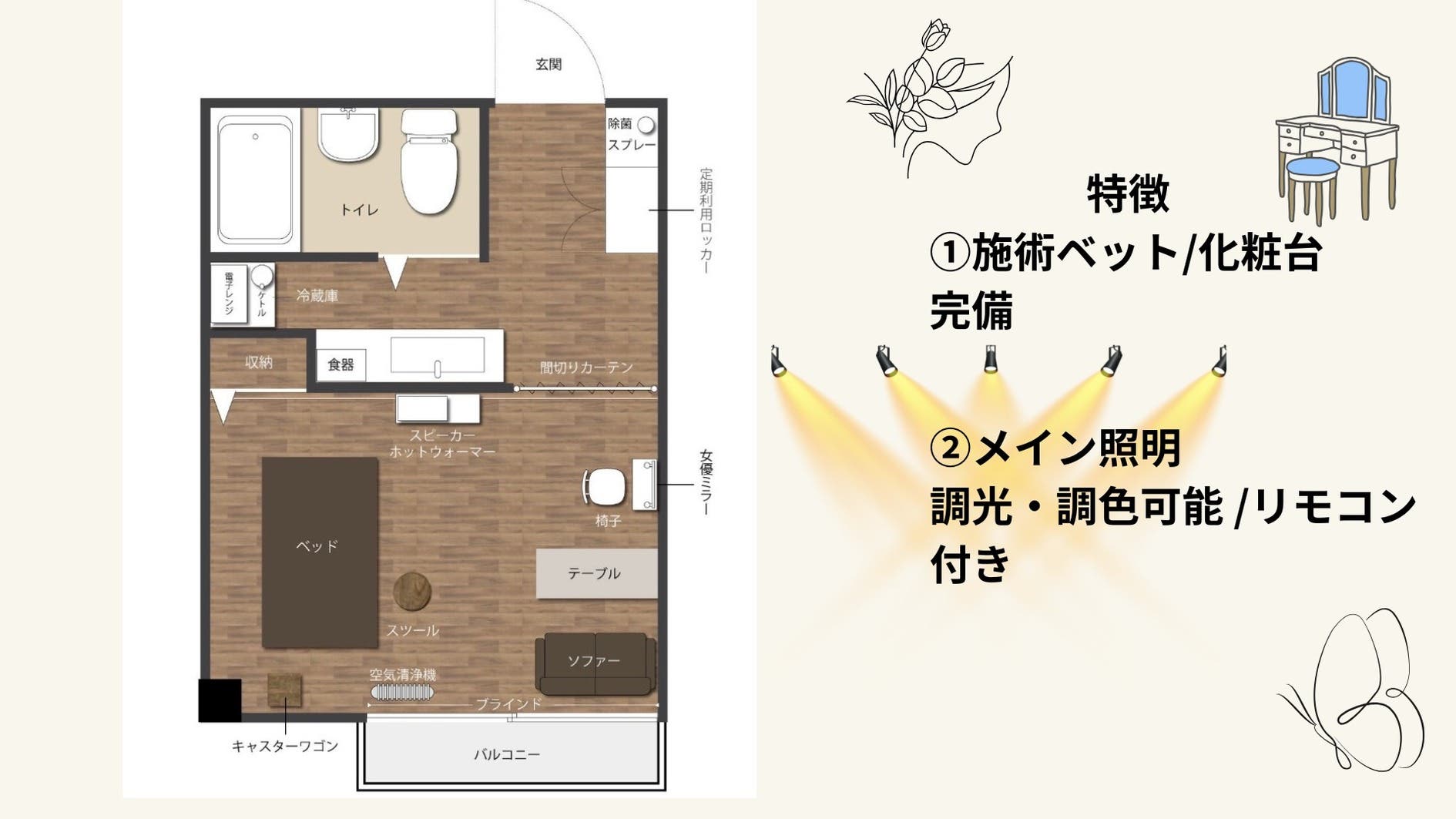 【01💐JR柏駅３分すぐ/ 癒し北欧スタイル✨】完全個室型プライベートサロン💆‍♀️モール壁で高級感をグッと演出💐の写真30