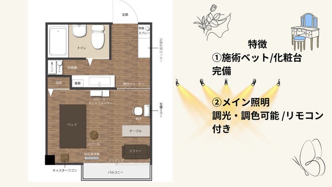 【01💐JR柏駅3分すぐ/ 癒し北欧スタイル✨】完全個室型プライベートサロン💆♀️モール壁で高級感をグッと演出💐の写真30