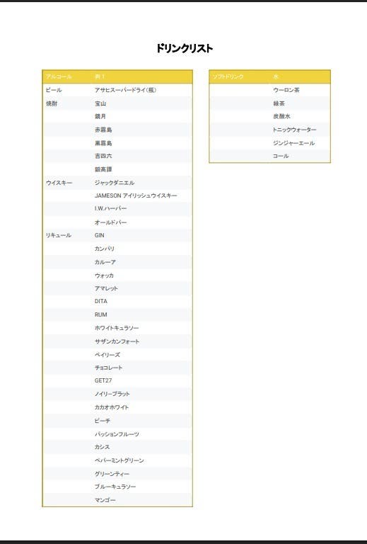 手ぶらでBARプランの画像1