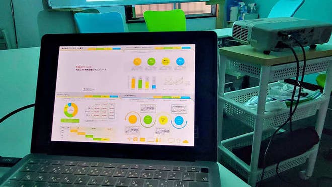 梅田北、中津駅すぐ!無料WiFi/プロジェクター/白板・黒板♪24時間利用可な格安会議室の写真17