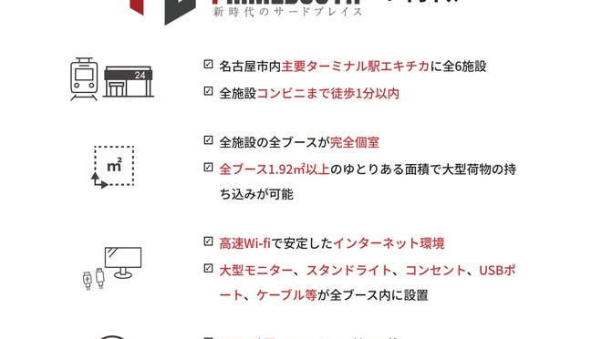 <PRIME BOOTH栄・広小路本町No.1(ラージ)>エリア最安値✨️伏見駅4番出口徒歩4分🚃完全個室💼光回線Wi-Fiの写真13