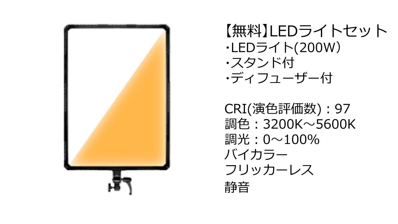 【無料】LEDライトセット×２の画像2