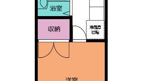 大分大学近くにレンタルスペースの写真7