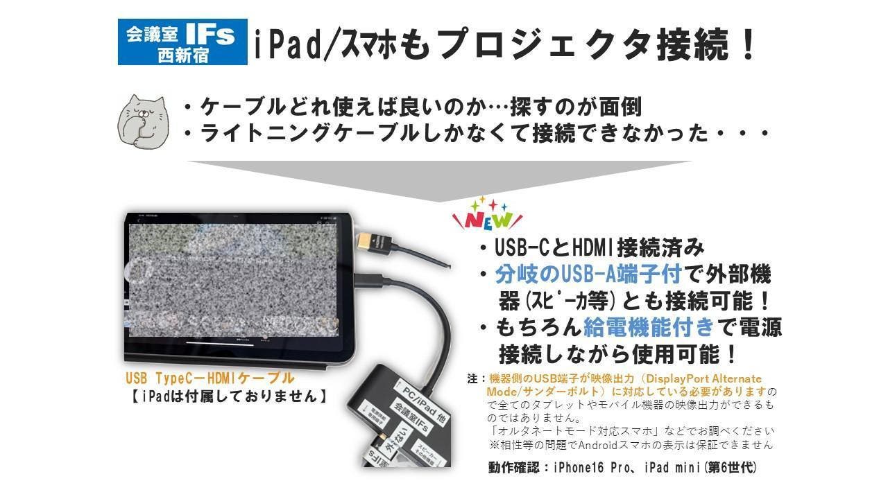 プロジェクタ　＆　９０インチスクリーン　＆　ＨＤＭＩ接続ケーブルの画像3