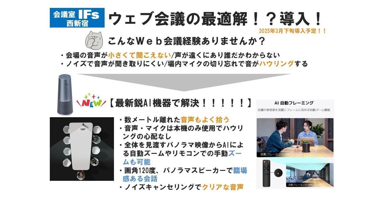 Web会議用AIカメラ＆スピーカー（マイク付き）、会議用マイクの画像1
