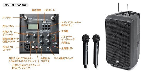 ワイヤレスマイク・スピーカーセットの画像1