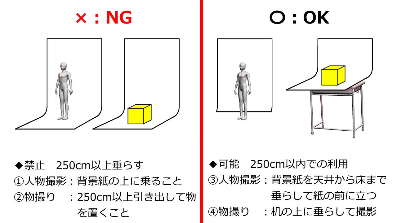 【恵比寿5分】２面採光｜白床＋白壁＋アーチ壁｜撮影機材＋背景紙無料｜【アパレル｜ポートレート｜物撮り 】の写真21