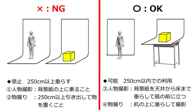 【恵比寿5分】2面採光|白床+白壁+アーチ壁|撮影機材+背景紙無料|【アパレル|ポートレート|物撮り 】の写真21