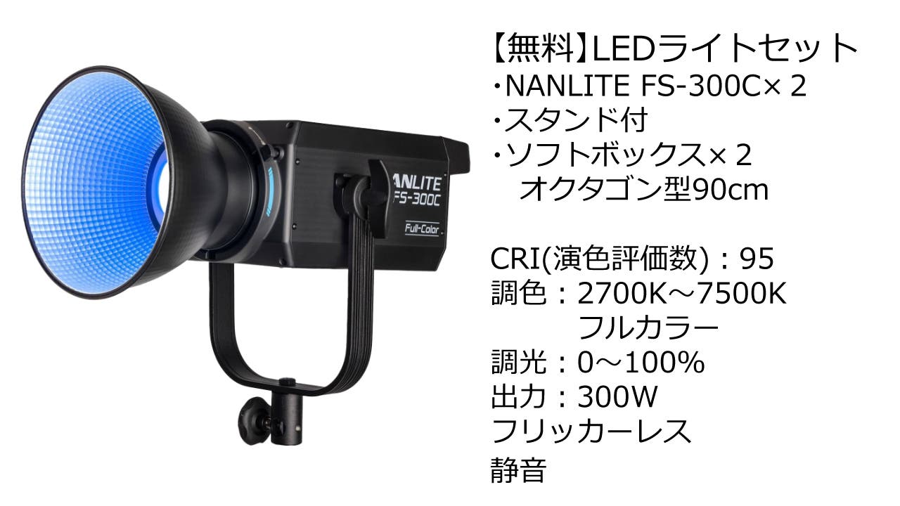 【中野7分】白壁＋アーチ＋ウッド壁｜フルカラーLEDライト＋背景紙無料｜【人物撮影｜ペット可】の写真14