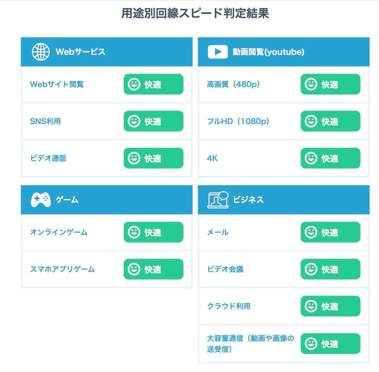【出張サラリーマン向け｜Web会議・電話対応に最適な完全個室】オープン記念価格！の写真12