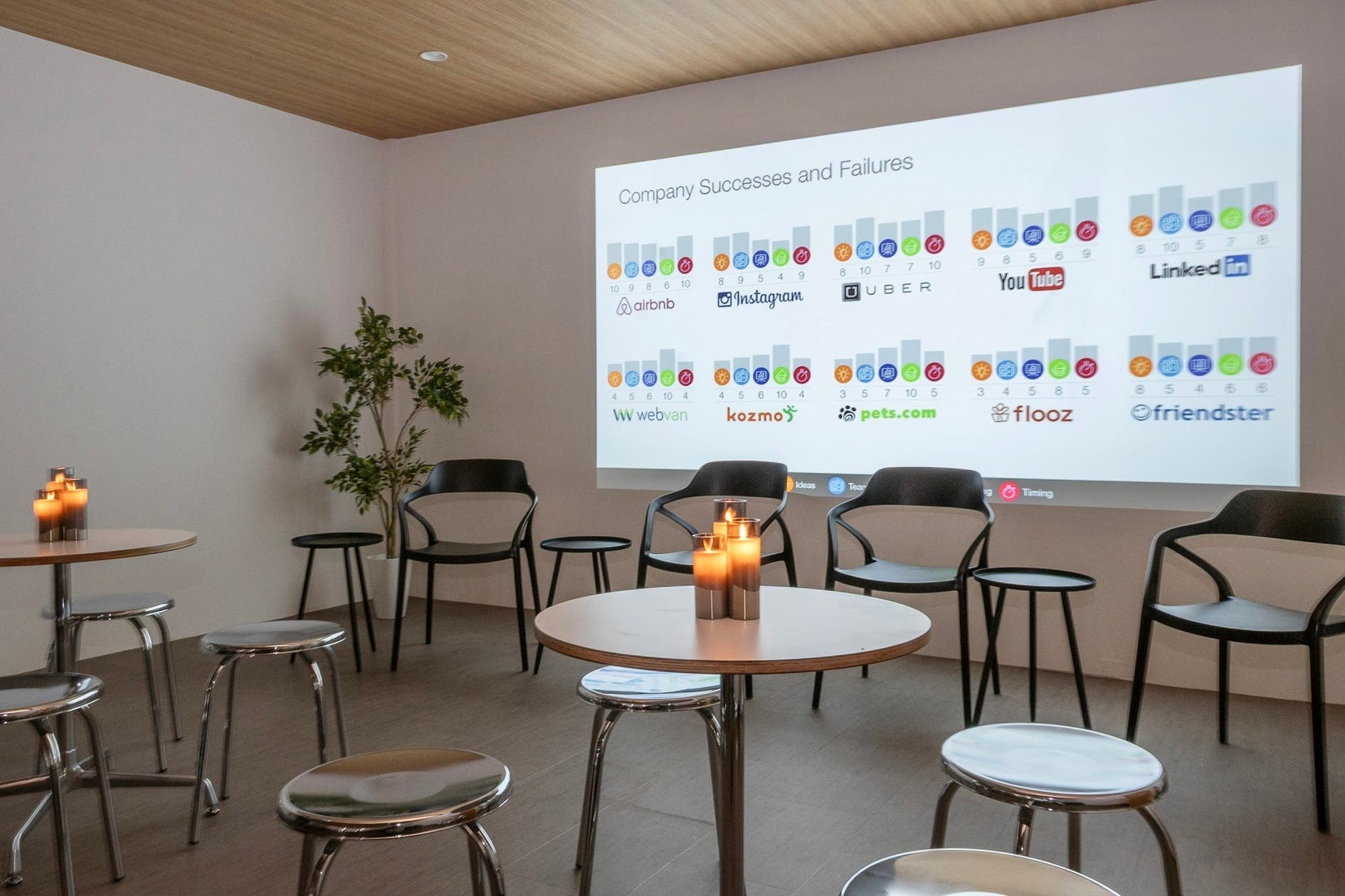 【横浜駅7分】最大64名着席✨限定価格🉐100㌅大型モニター/着席64名/立食70名/会議/セミナー/食事会/勉強会の写真17