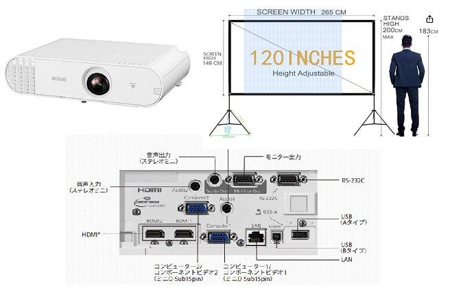 プロジェクター・スクリーンセットの画像1