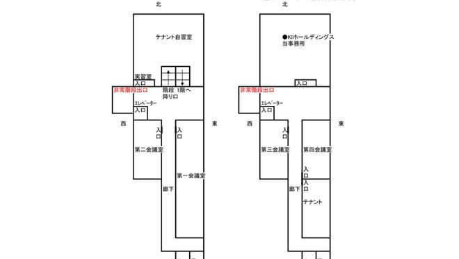 第一会議室 3名掛け最大60席【高崎駅徒歩7分 販売利用OK】プロジェクター|スクリーン|ホワイトボード|Wi-Fi|無料の写真14