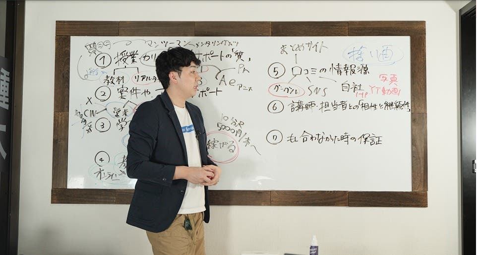 【会議室】渋谷駅徒歩1分✨明治通り沿いのオフィスビルで綺麗！の写真4