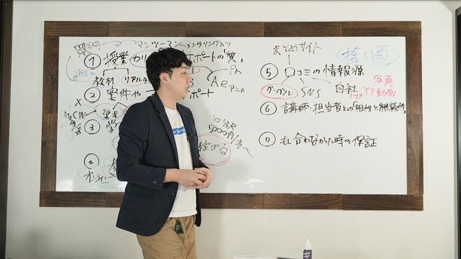 【会議室】渋谷駅徒歩1分✨明治通り沿いのオフィスビルで綺麗!の写真4