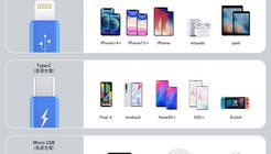 【フォーカスオン四条河原町店①号室】モニター・動画見放題・各種充電器・リングライト無料の写真4