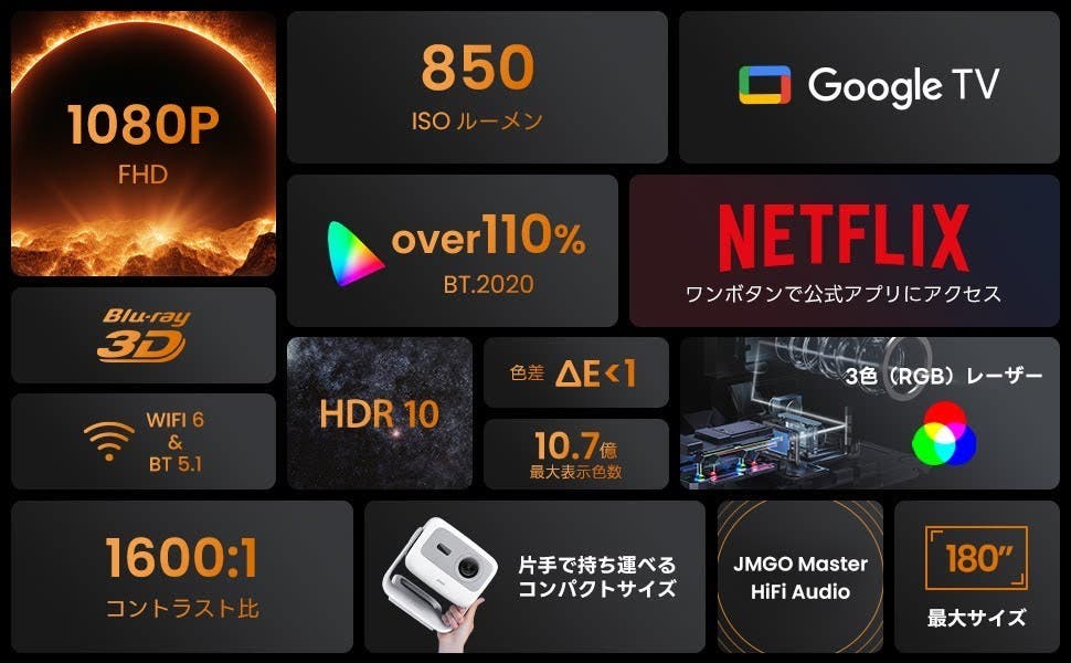 フルHD プロジェクター📽️（JMGO N1S）の画像2