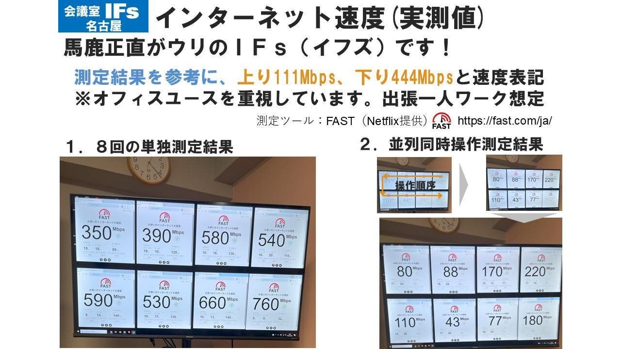 【7月1日引継Open！】✨名古屋駅4分！光高速WiFi✨セミナー・会議👩‍🏫✨マダミス・ボドゲ・謎解🃏♪の写真11