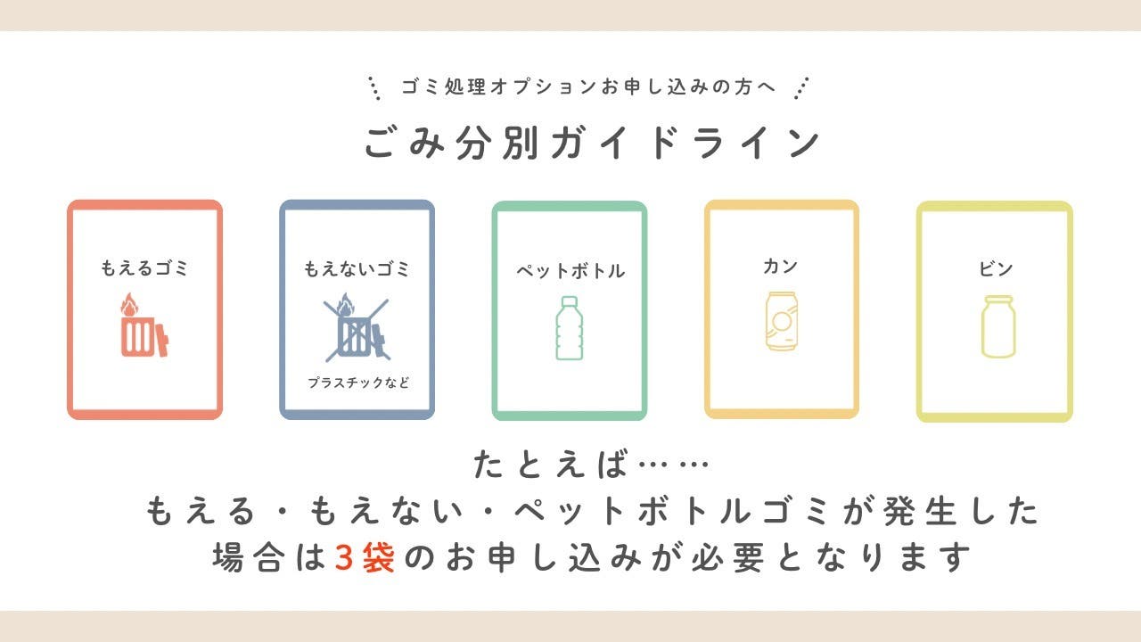 ゴミ処理セットの画像1