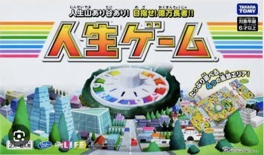 ボードゲーム「人生ゲーム」の画像1