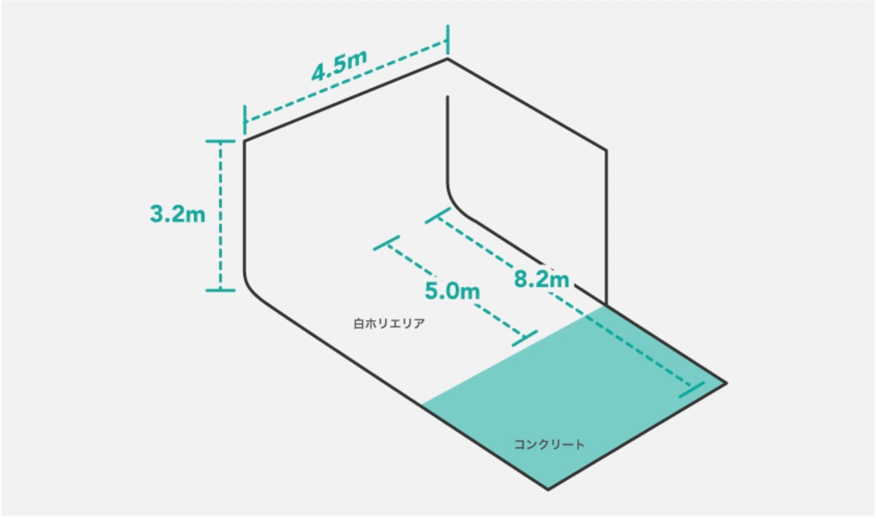茗荷谷駅から徒歩7分/池袋駅から2駅◎ 機材も豊富に取り揃えている白ホリスタジオです。の写真2