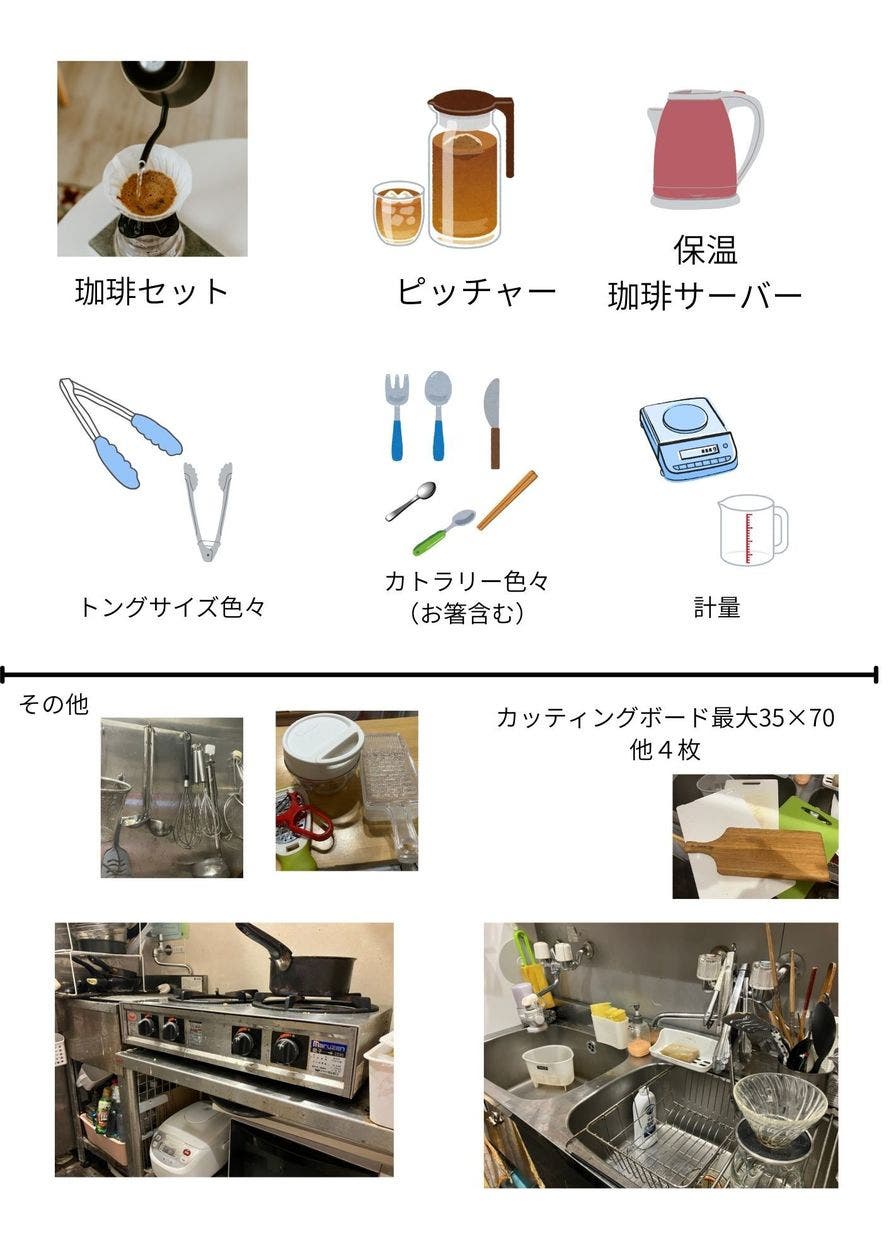 食器・調理用具利用の画像1