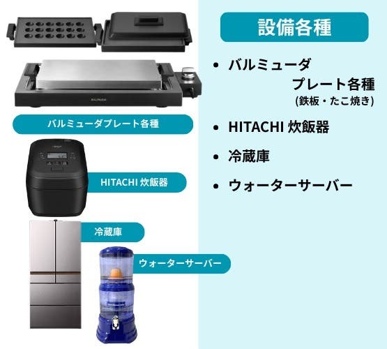 栄駅から近く！ブラックを基調とした大人モダンなキッチン付きハウススタジオの写真3