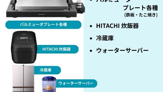 栄駅から近く!ブラックを基調とした大人モダンなキッチン付きハウススタジオの写真3