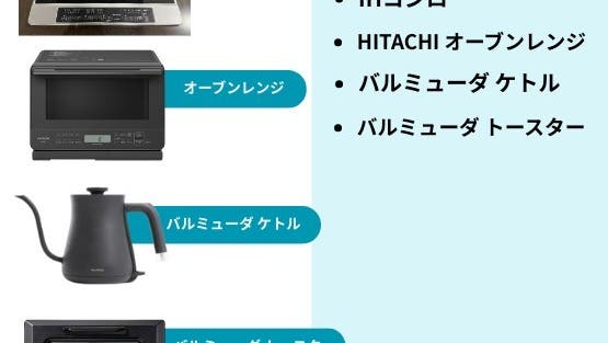 栄駅から近く!ブラックを基調とした大人モダンなキッチン付きハウススタジオの写真4