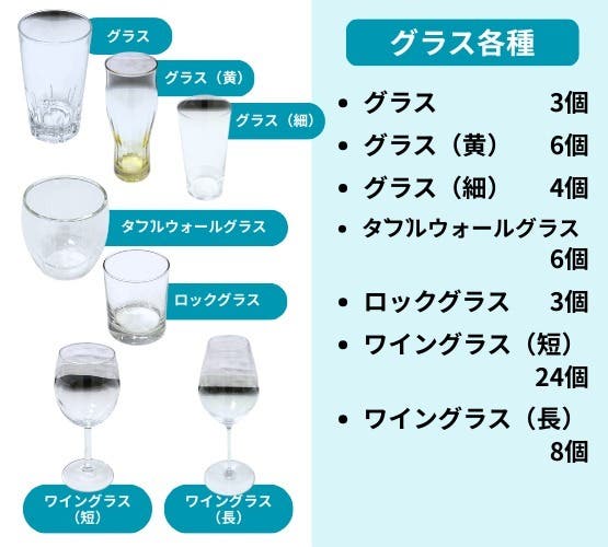 栄駅から近く！ブラックを基調とした大人モダンなキッチン付きハウススタジオの写真11