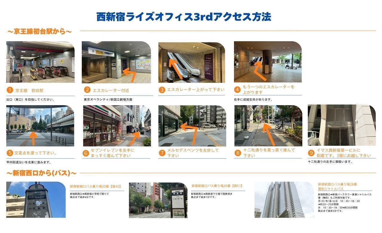 ✨期間限定！特別料金✨🚃初台駅／徒歩7分、新宿西口駅からバス9分✅直前でも予約可能✅少人数での打ち合わせ✅一人での作業に最適の写真14