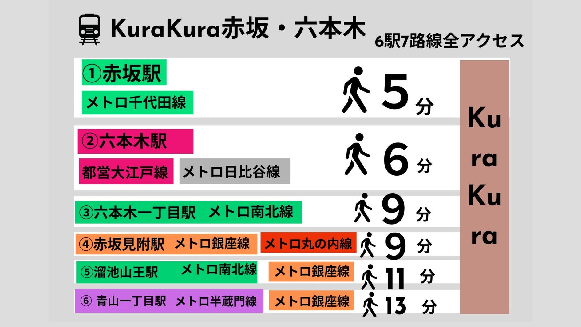 【10,完全個室型プライベートサロン/赤坂5分六本木6分すぐ✨】メトロ＆都営6駅7線利用可👌港区アドレス利用可👌１７m²の写真2