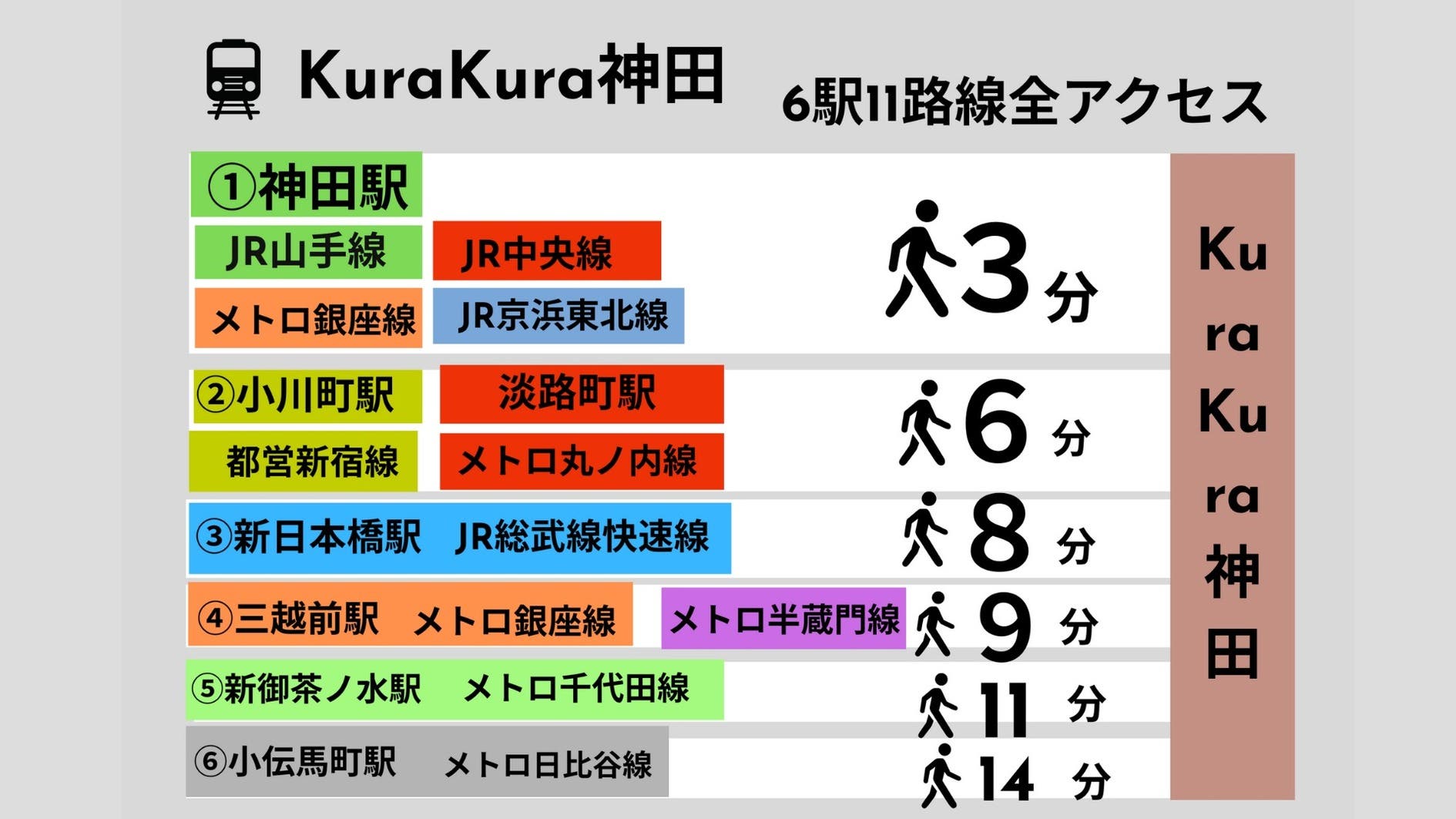 【06💐完全個室型プライベートサロン| JR神田駅西口3分すぐ✨】JR＆メトロ6駅11路線アクセス可💆‍♀️２６m²の写真3