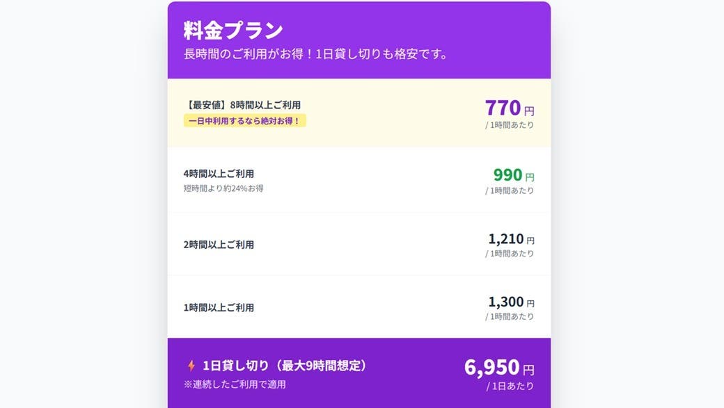 地域最安値770円～｜AI議事録の無料体験付きの会議室【roomC】の写真3