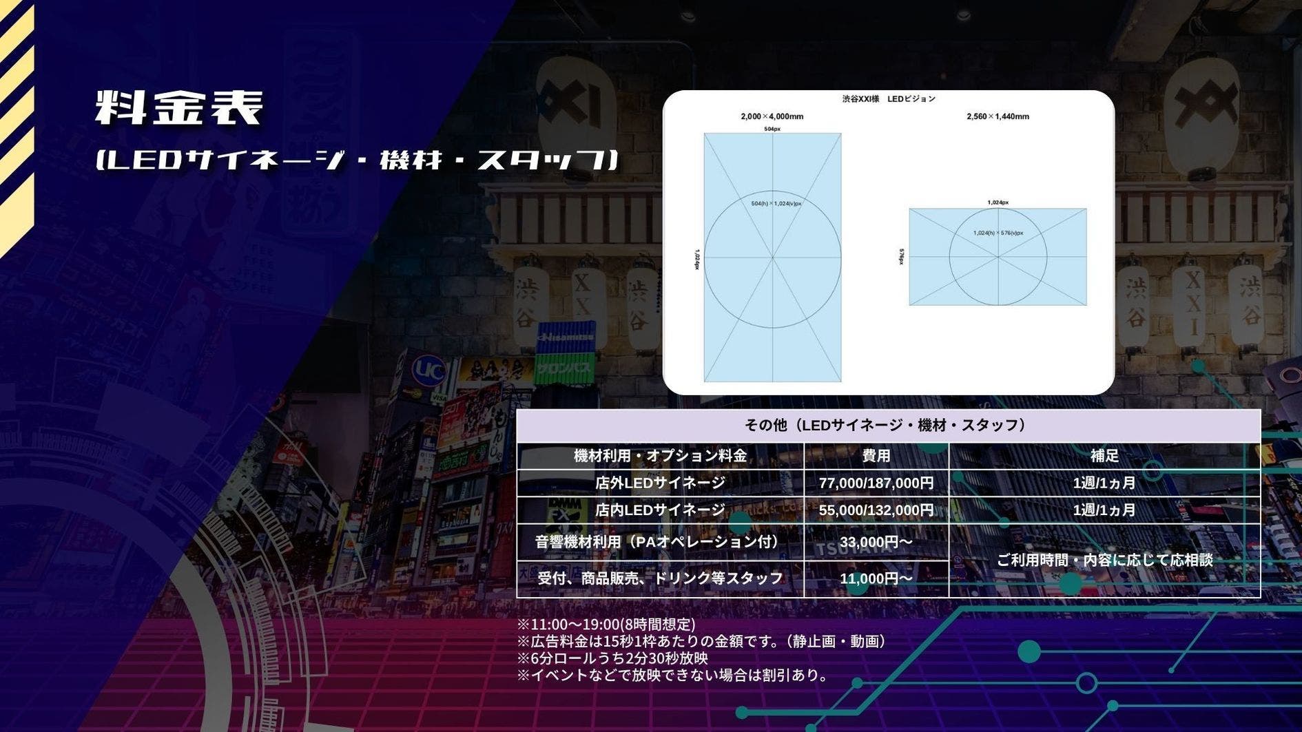 店内サイネージの画像1