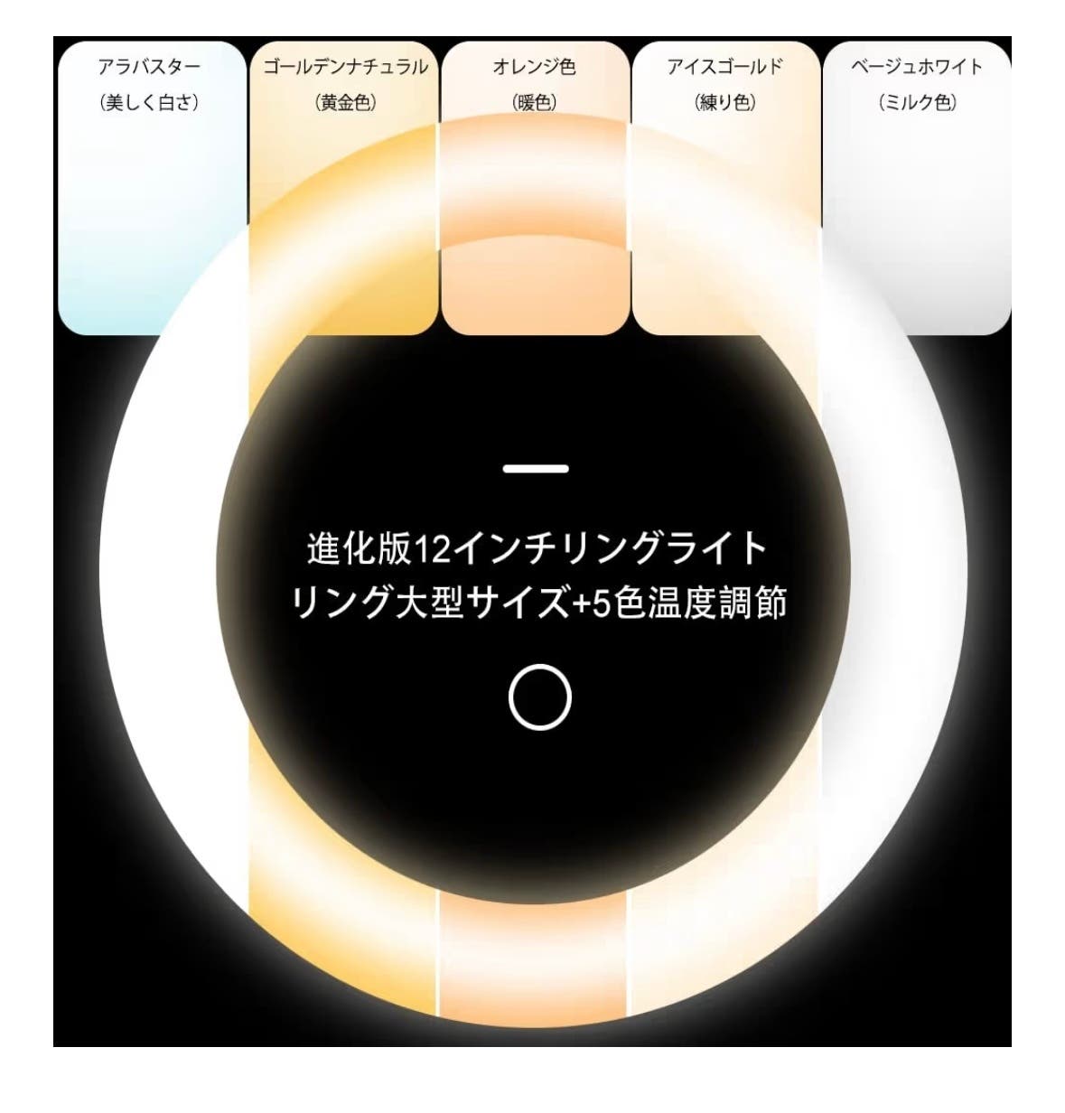 12インチLEDリングライト📷の画像2