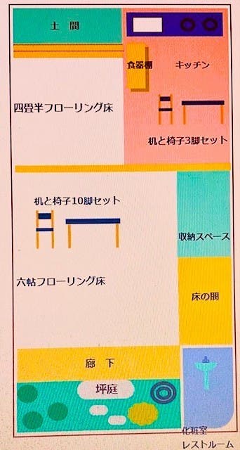 *町家レンタルスペース＊丸本屋（築70年坪庭付き)【パーテイー・TV・映画のロケ・コスプレ撮影】予約リクエストの写真30