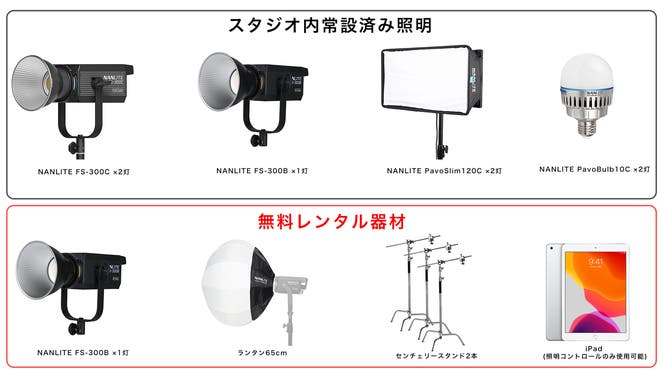 博多駅から徒歩8分。朝の光も夜の光もボタン1つでDayforNightをコンセプトとしたスタジオ LOOP HAKATA403の写真8