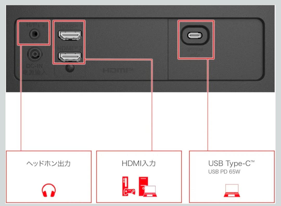 PC用モニターの画像3