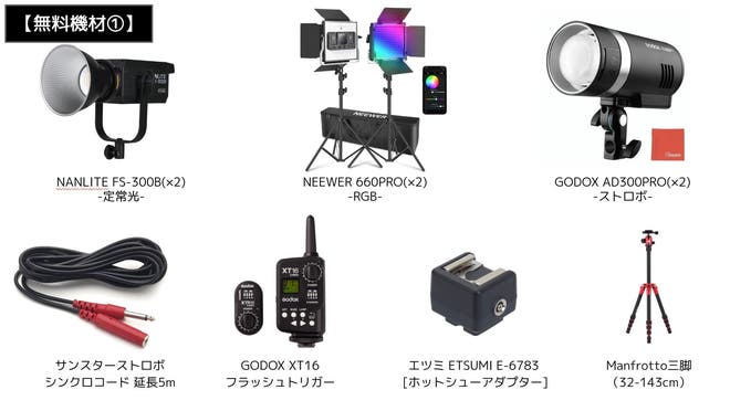 【2024ベストホスト運営】🏝️ NEW OPEN 🏝️ サントリーニ島|砂浜スタジオ|シロホリ|機材無料の写真21