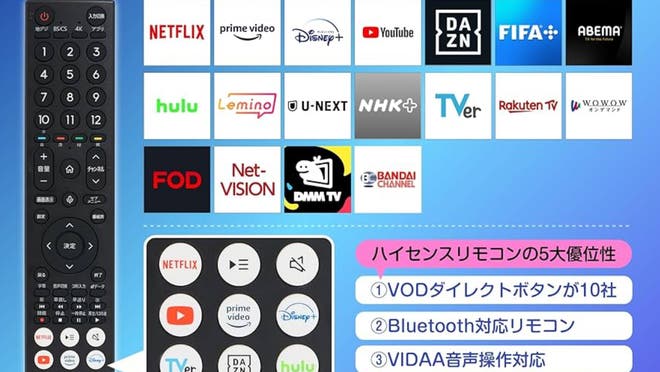 【なんば駅5分】超大人気ゲーム🎮ボドケ🎲Netflix🌻スポーツ観戦⚽️映画鑑賞🍿デート💏パーティー【SS心斎橋】の写真6