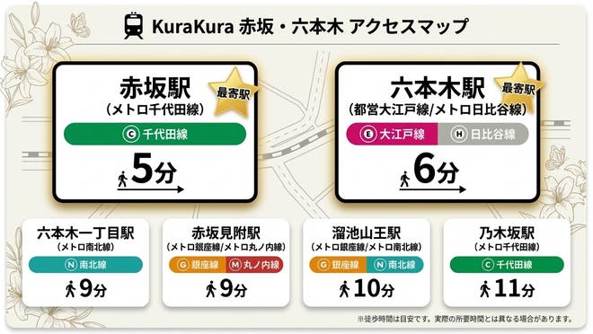 【10,完全個室型プライベートサロン/赤坂5分六本木6分すぐ✨】メトロ&都営6駅7線利用可👌港区アドレス利用可👌17m²の写真2