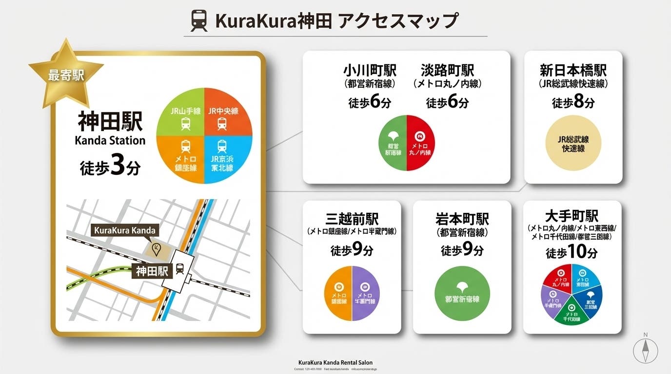 【06💐完全貸切のプライベートサロン| JR神田駅西口3分すぐ✨】JR＆メトロ6駅11路線アクセス可💆‍♀️２６m²の写真2