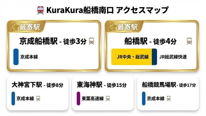 【03,完全貸切のレンスペ/JR船橋駅南口3分💐】大人女子スタイル👑高級感をグッと演出|ライブ配信&コスプレ💃🎉26m²の写真2