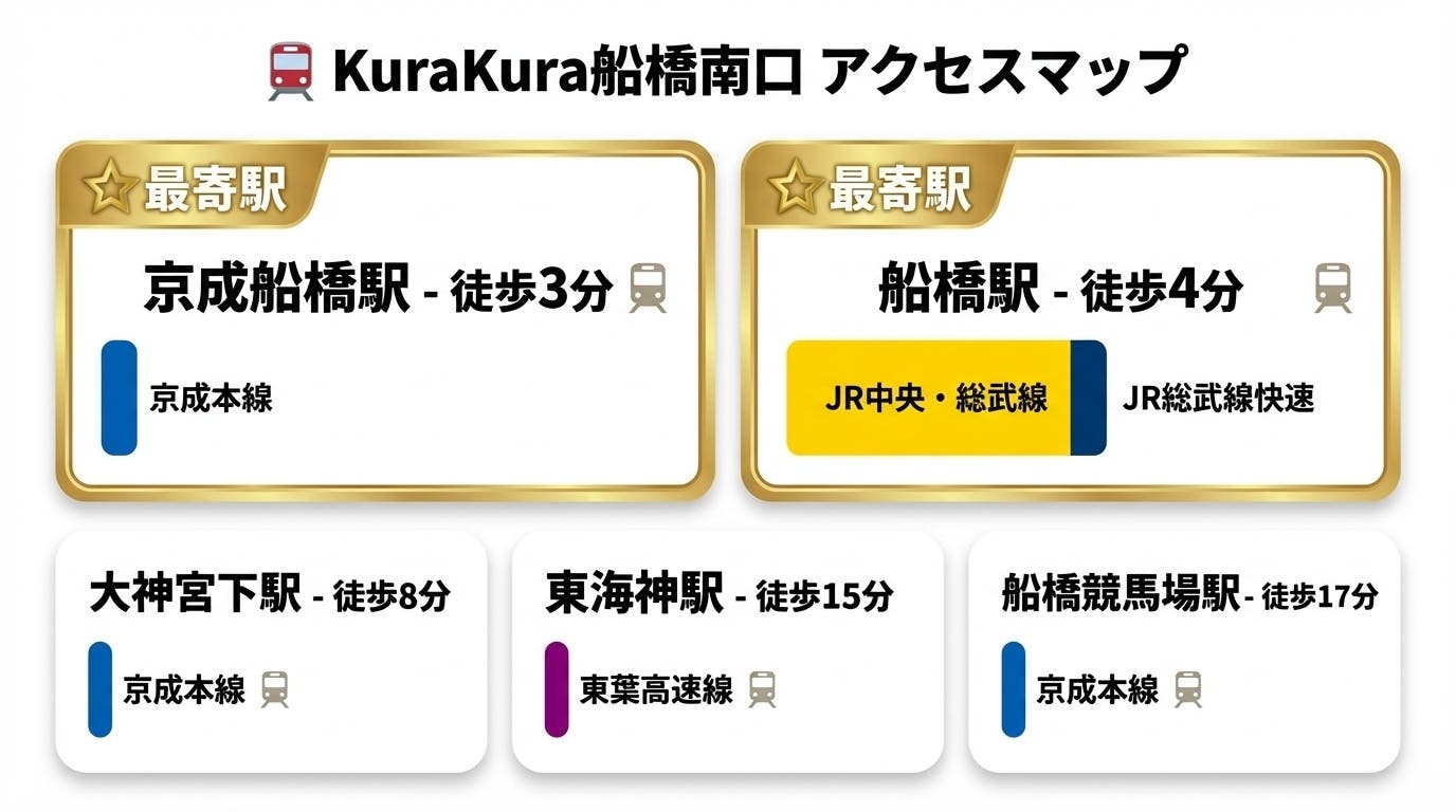 【03💐JR船橋駅南口４分すぐ/完全貸切のプライベートサロン| ✨グッと高級感を演出✨】リラク・整体・ネイル💅/広々２６m²の写真2